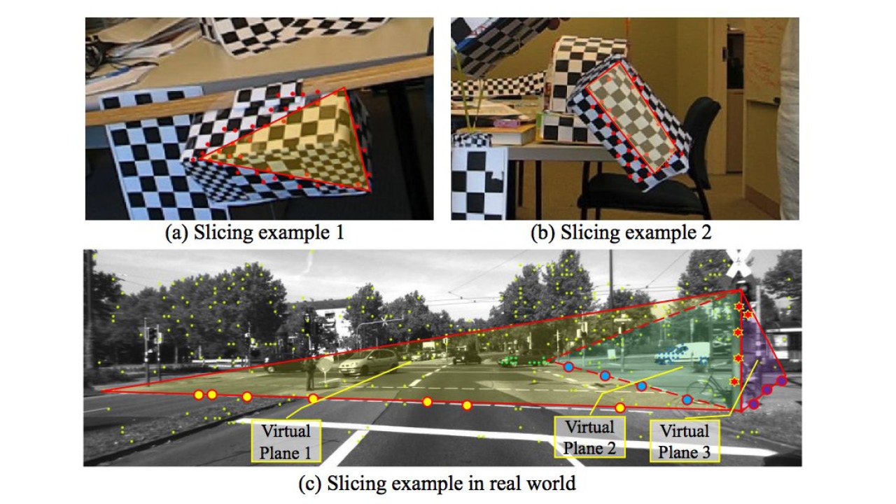 Motion Segmentation By Exploiting Complementary Geometric Models Intel Ai