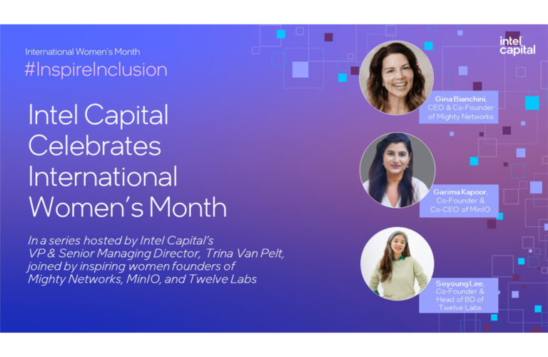Honoring Our Women Founders – Intel Capital
