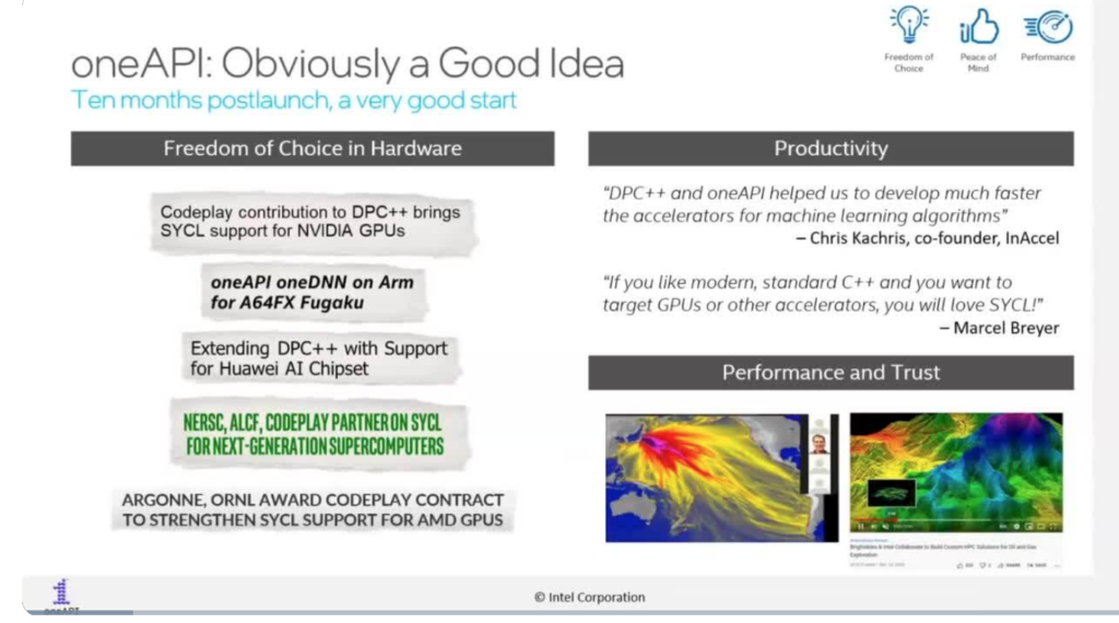 Announcement: oneAPI Expands to a Community Forum - oneAPI.io