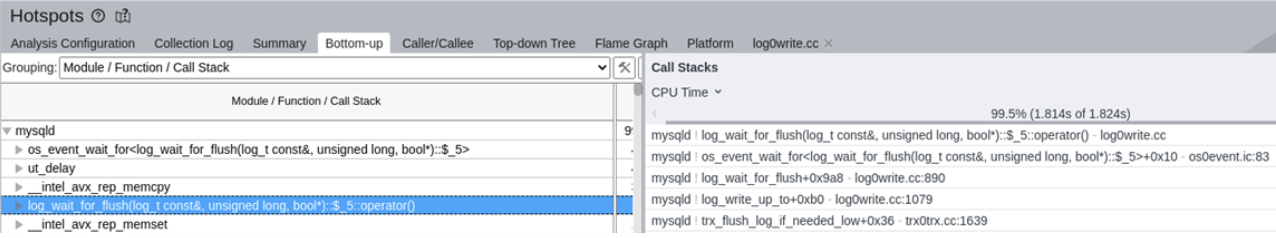 Tencent Gains Up to 85% Performance Boost for MySQL Using Intel® oneAPI Tools - oneAPI.io