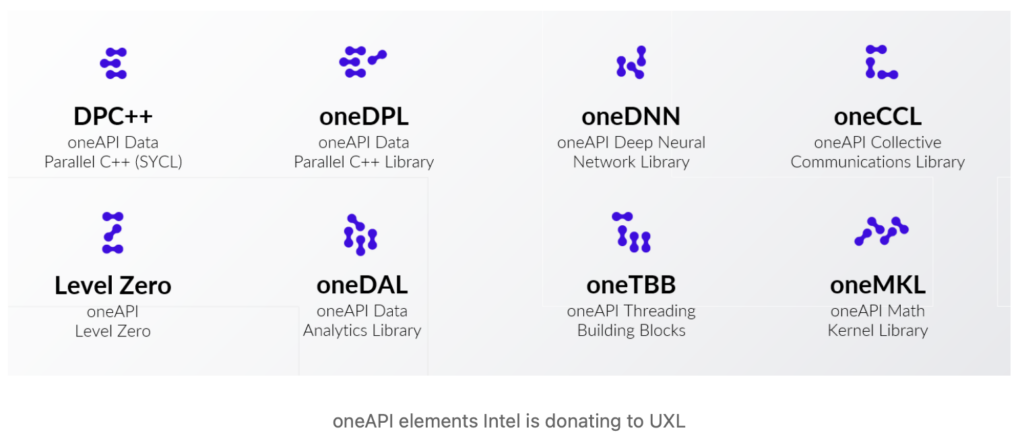 Our kid’s graduating from college! - oneAPI.io
